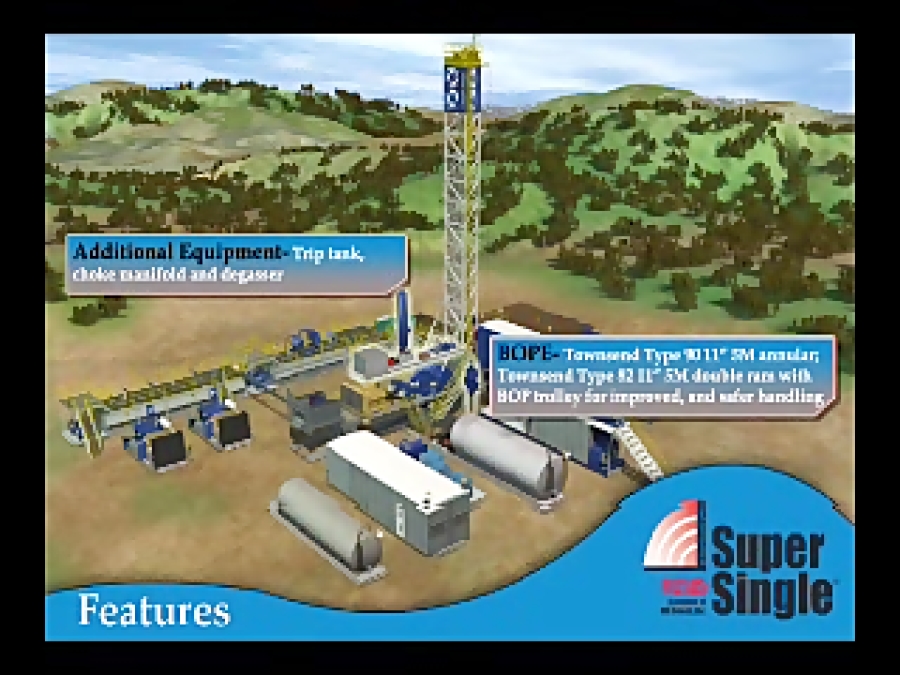 Drilling Rig Animation Promotional - 3D Animation | 3D Drilling Animation