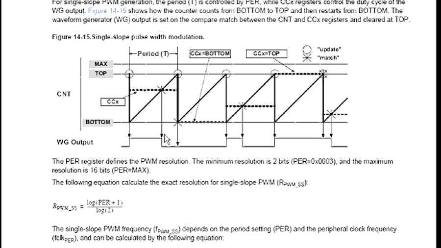 آموزش XMEGA - بخش سی و یکم