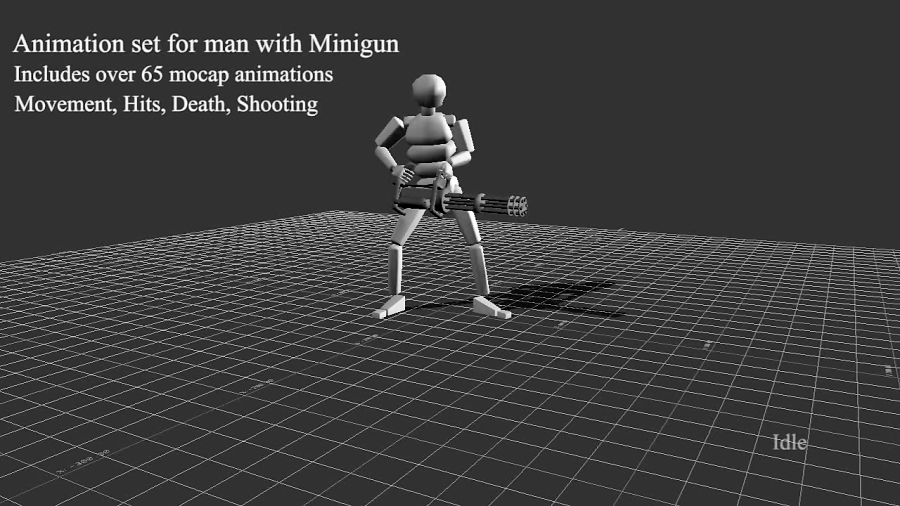 پکیج Minigun Animset Pro