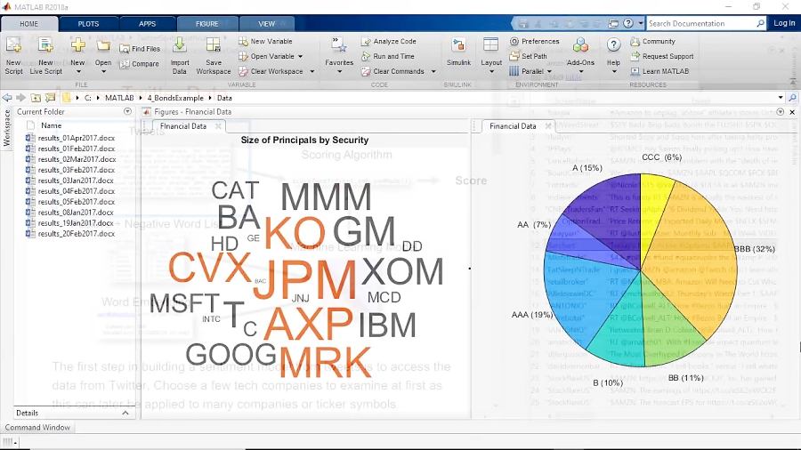 What is Text Analytics Toolbox? - Text Analytics Toolbox Overview