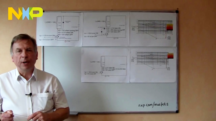 Driving Inductive loads with MOSFETs - NXP Quick Learning 44 (part 1)