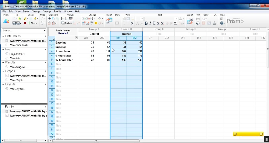 Two-way ANOVA با گراف پد پریسم 8