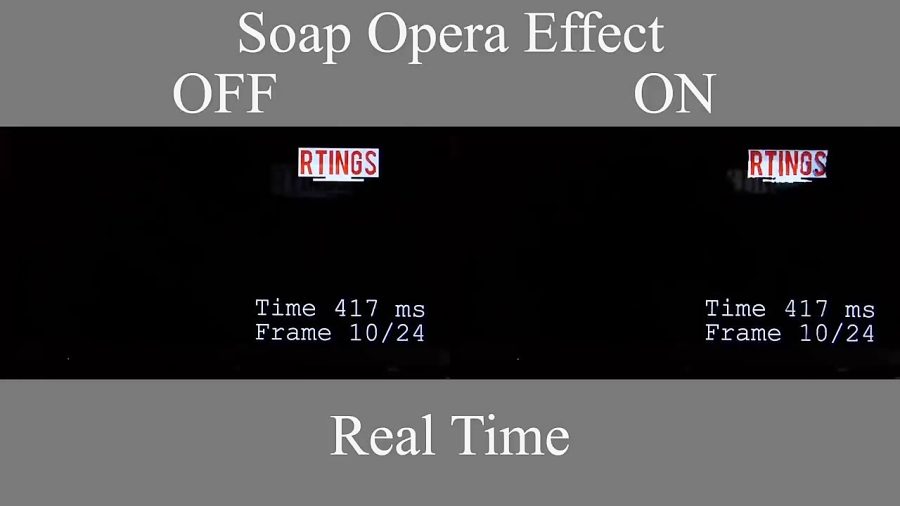 Soap Opera Effect در حرکات آهسته در تلویزیون
