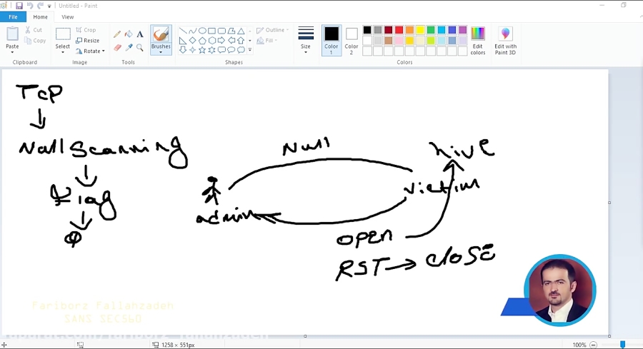 2-0-3-7-7- آموزش تصویری تست نفوذ و هک TCP Null Scan