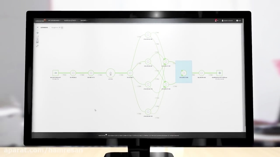 Critical Path Visualization and Hop-by-Hop Monitoring with NetPath™