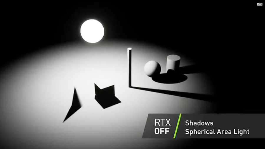 Nvidia Ray Tracing Demo - Nvidia Quadro RTX