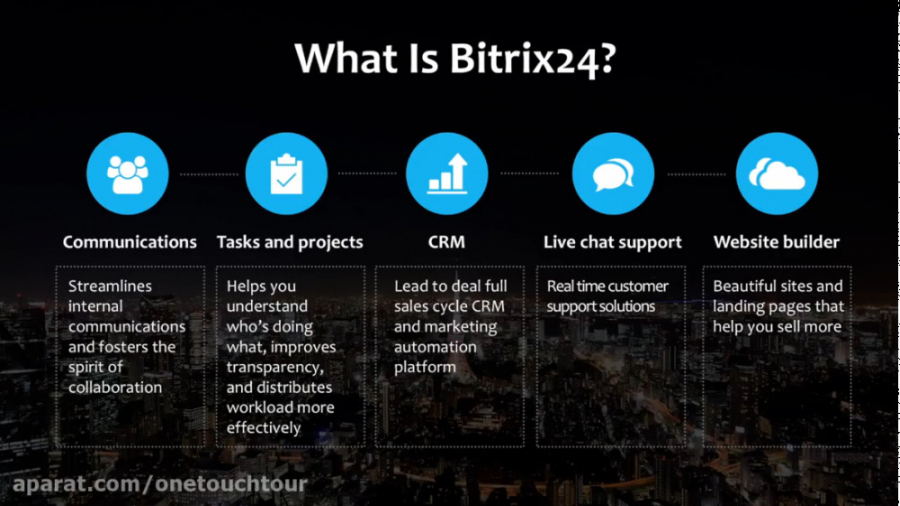 Bitrix24 Task and Project Management Webinar