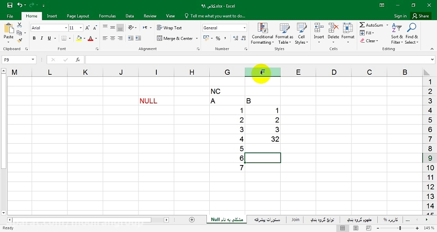 فيلم گزارشگيري رز مديران- مشكلي به نام null