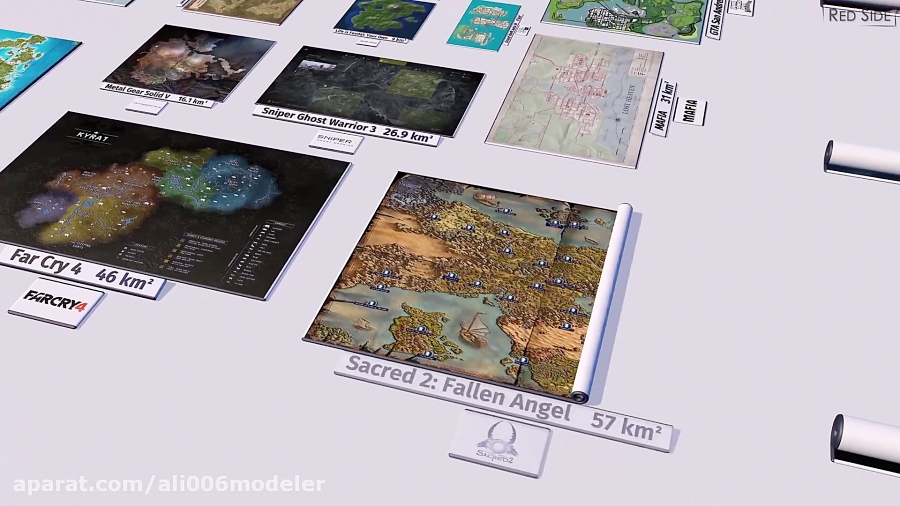 VIDEO GAME Maps Size Comparison - 2019