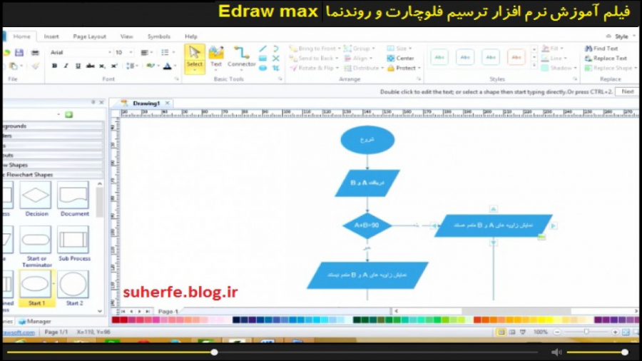 فیلم آموزش نرم افزار Edraw max