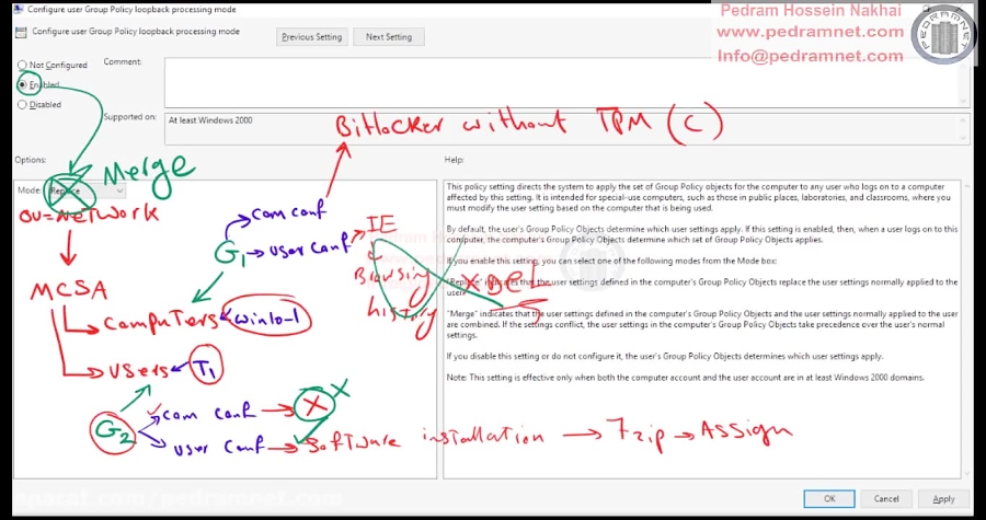 58- (Part 12)- Policy for Group Policy and loopback Processing