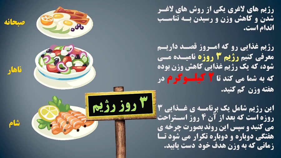 رژیم غذایی لاغری اصولی کاهش ۲ کیلو در هفته