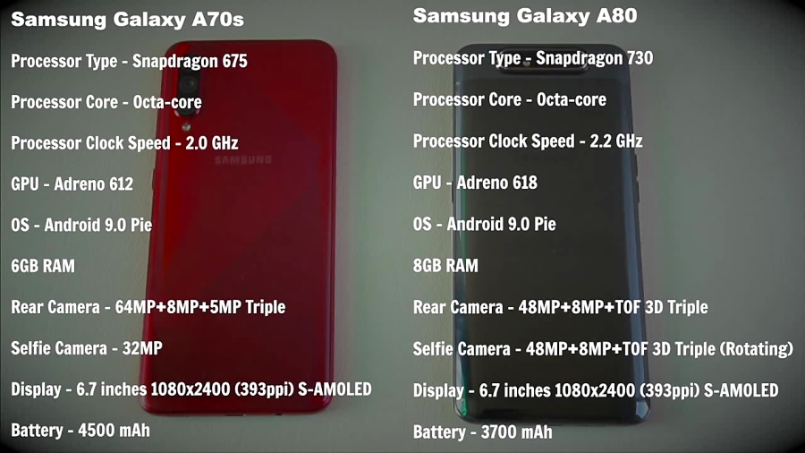 Samsung Galaxy A70s vs Galaxy A80 SpeedTest and Camera Comparison