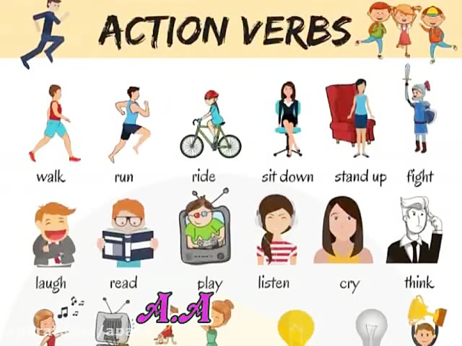 Unit O11-Physical actions