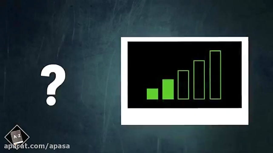 Unit O69- B Use the phone