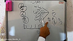 آپارات | dordo_ir