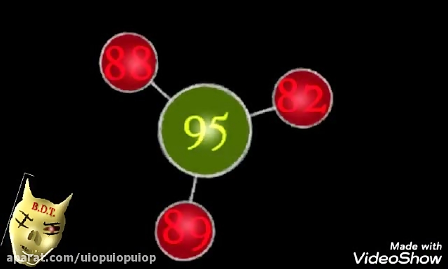 موزیک ویدیوی هارم برای BDT Devil rule