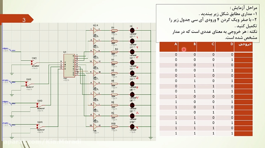 تبدیل کدbcdبه کد اعشاری با استفاده ازledو مبدل Bcd به گری