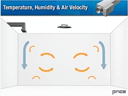 Fundamentals of HVAC - Variable Air Volume Diffusers