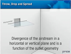 Fundamentals of HVAC - Variable Air Volume Diffusers