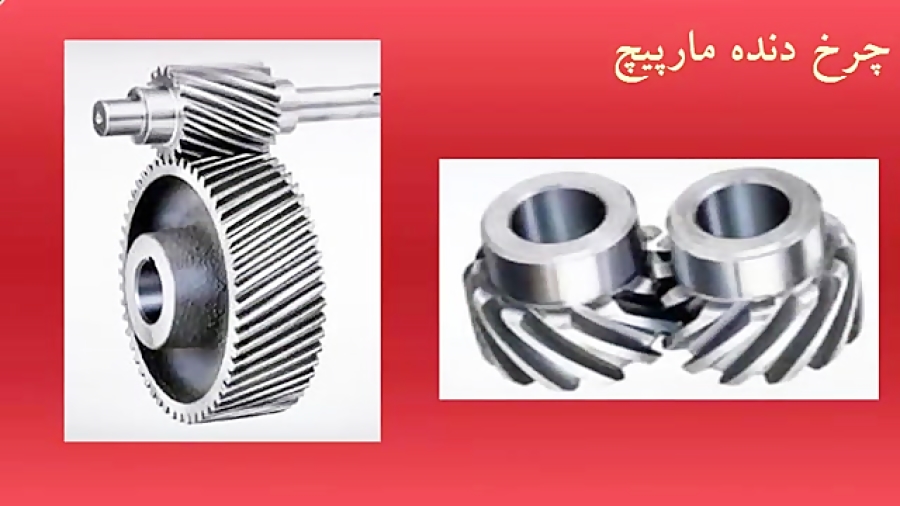 انواع چرخ دنده ها در اجزای ماشین