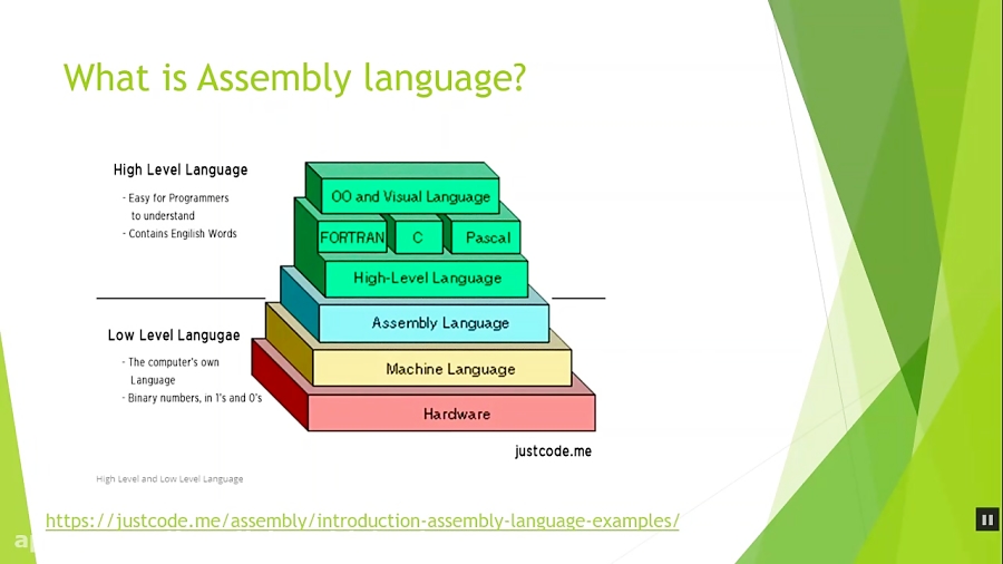 001-آشنایی با زبان اسمبلی - assembly language - (مهندسی معکوس)