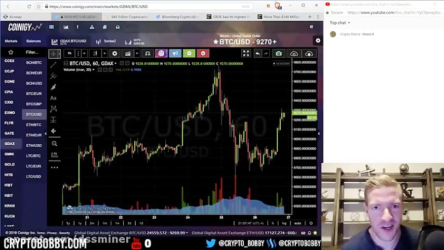 dssminer.com $40 Trillion Crypto Market Cap, Mt Gox BTC and Big Futures ...