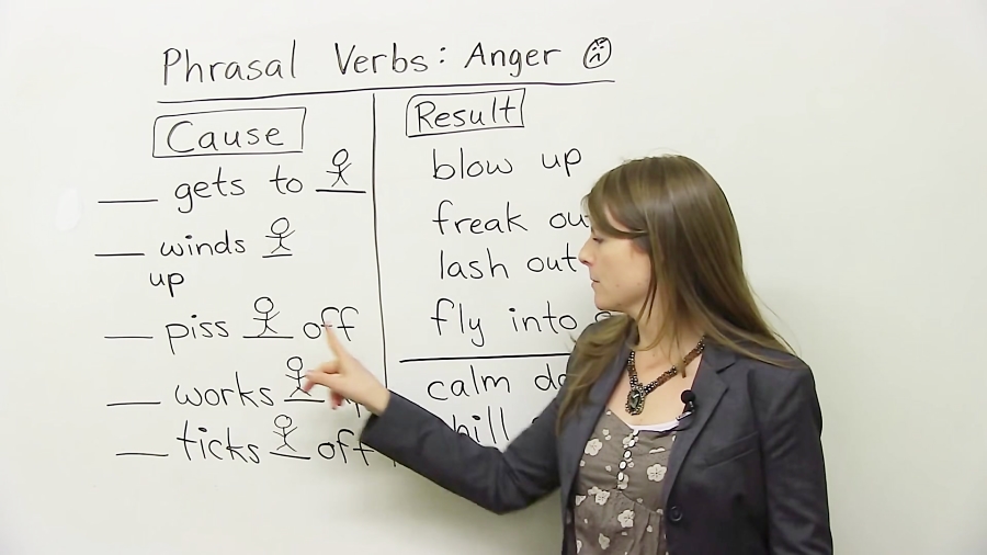 Learn 11 ANGRY Phrasal Verbs in English
