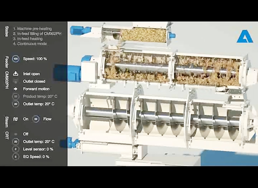 Andritz Conditioners