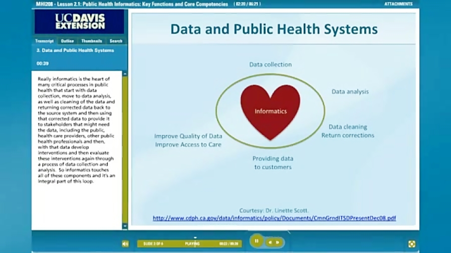 Public Health Informatics Course Sample - UC Davis Exte