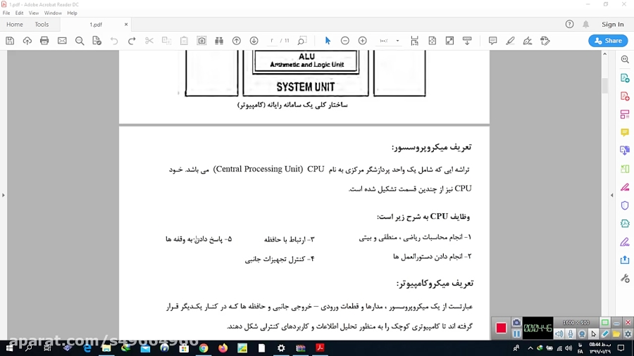 آموزش میکروکنترلر با فلوکد ( جلسه 1 )