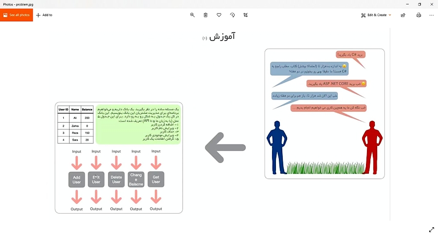 Working On Api And Adding Automapper