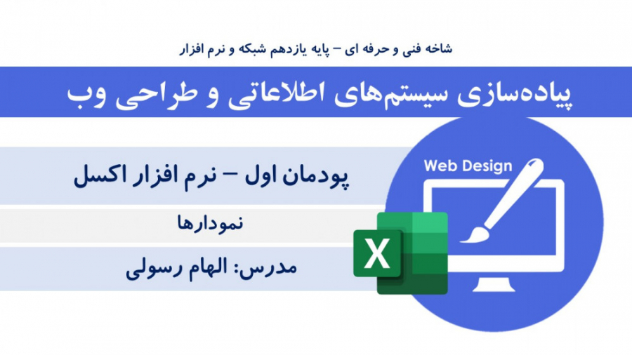 قسمت 11 پودمان 1 پیاده سازی سیستم های اطلاعاتی و طراحی وب نمودار
