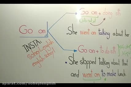 کاربرد GO on در جملات انگلیسی