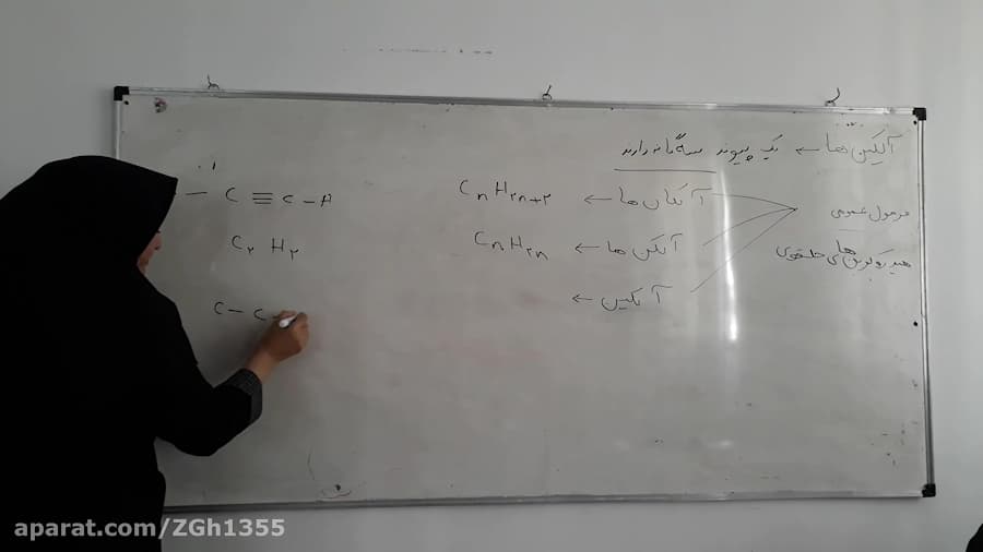 شیمی یازدهم فرمول عمومی آلکن و آلکین و هیدرو کربنهای حلقوی