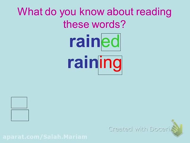 Adding -ed and -ing to the base word