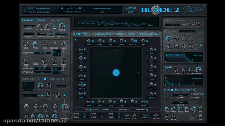 BLADE 2 Introduction