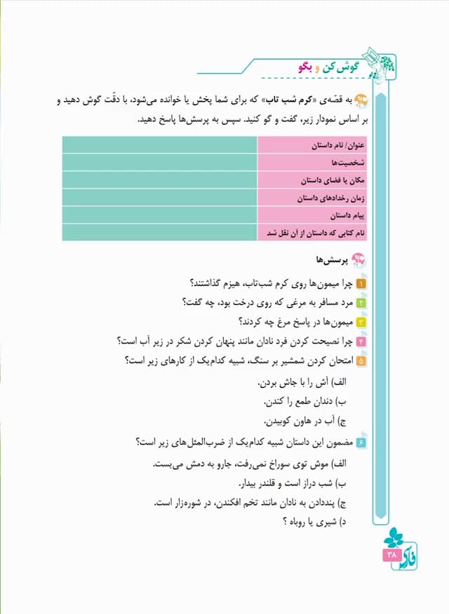 گوش کن و بگو درس پنجم پنجم ابتدایی