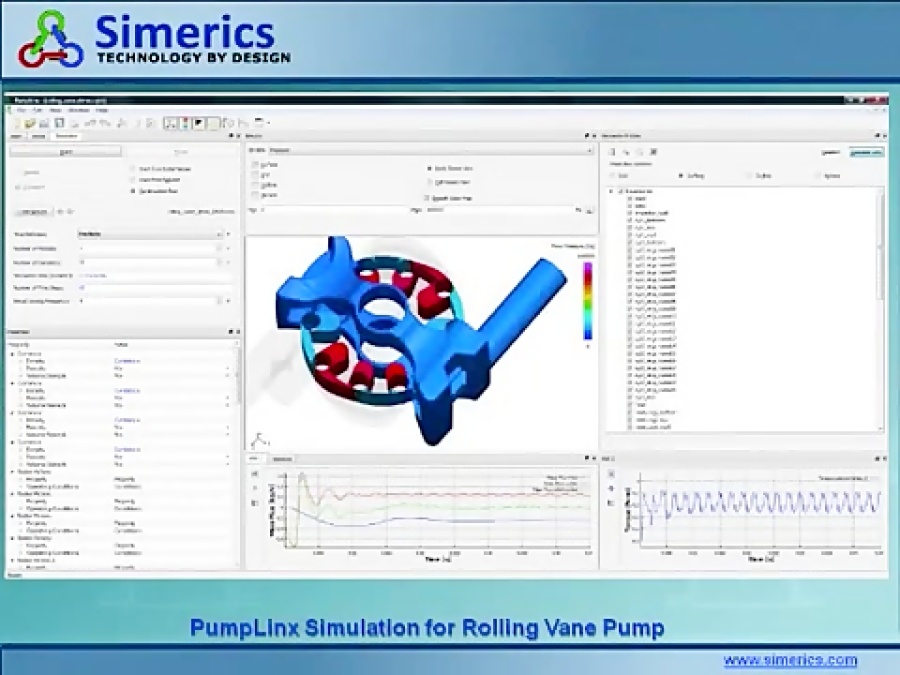PumpLinx CFD Simulation for Rolling Vane Pump