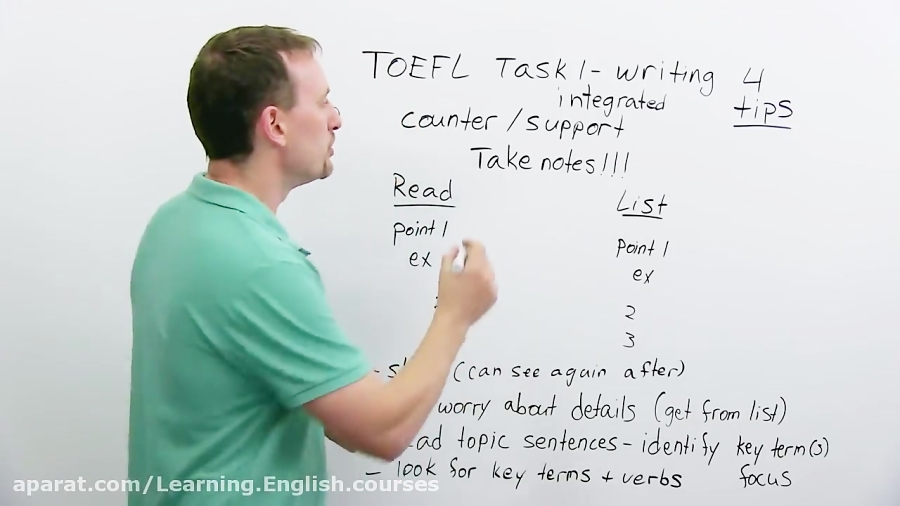 Writing - TOEFL Writing Task 1