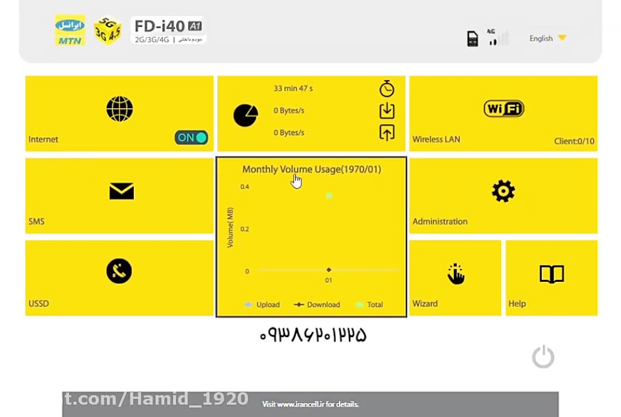 تعمیر و آنلاک مودم FD-I40 A1 ایرانسل (fdi40)