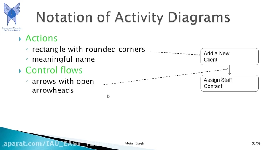 Software Engineering Laboratory- session4- Part 3
