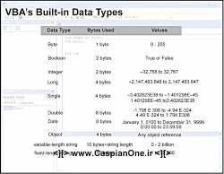 Autodesk Inventor Tutorial 2011 - 205 Sample Program