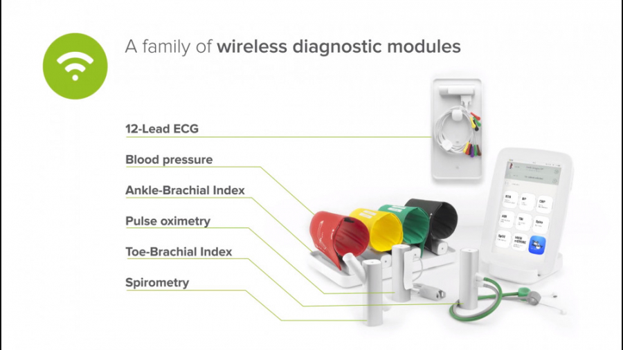 New concept of medical devices