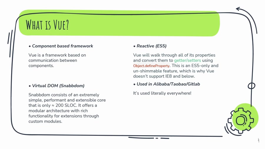 آشنایی با Vue.js
