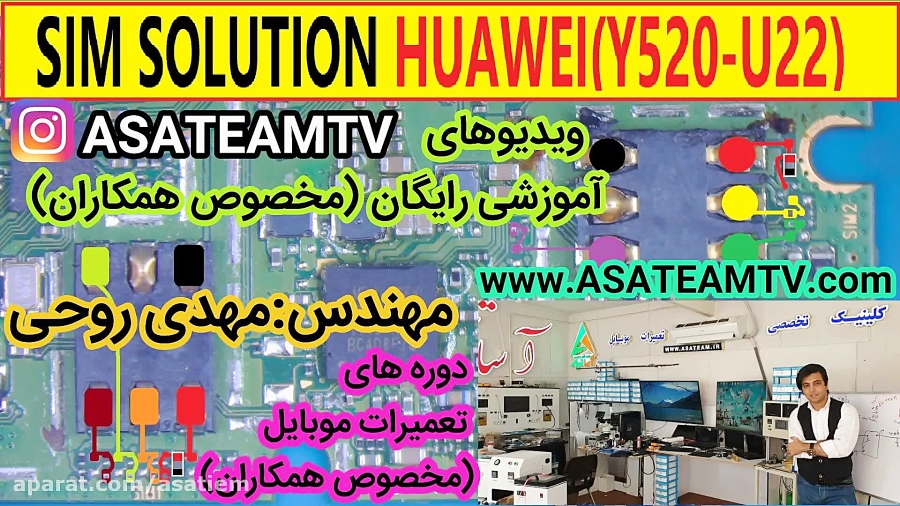سلوشن مسیر سیم کارت Y520-U22 - مهندس روحی SIM SOLUTION Y520-U22