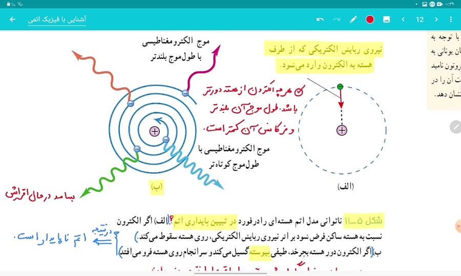 مدل اتمی رادرفورد_بور فیزیک دوازدهم