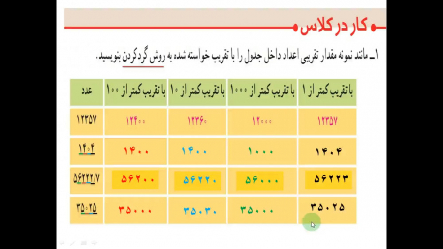 حل صفحه ی ۱۳۵ ریاضی