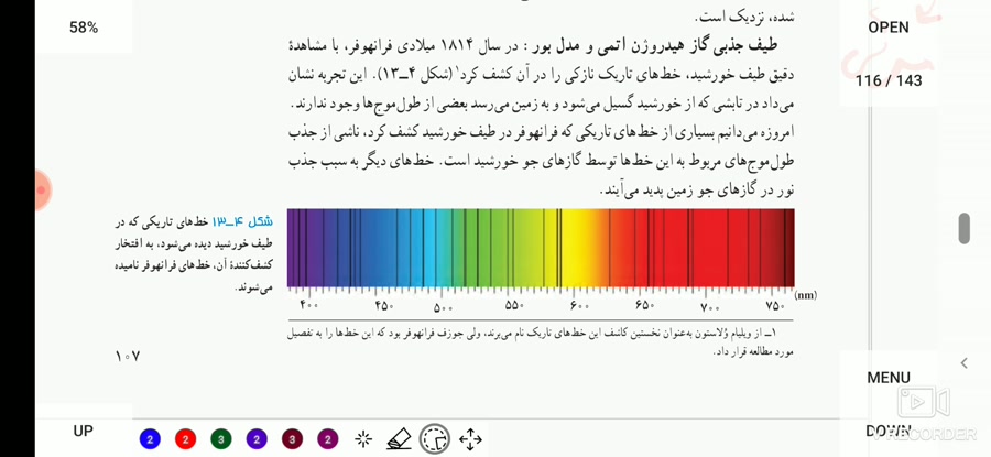طیف جذبی گاز هیدروژن اتمی و مدل بور فیزیک دوازدهم تجربی