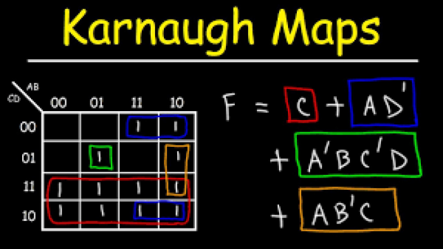 مدار منطقی فصل سوم جدول کارنو جلسه دوم